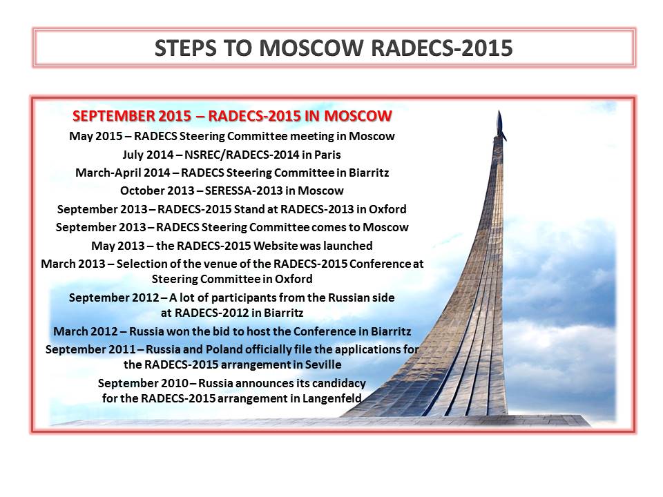 RADECS 2023 IN Moscow | RADECS-2015 ON-LINE MUSEUM